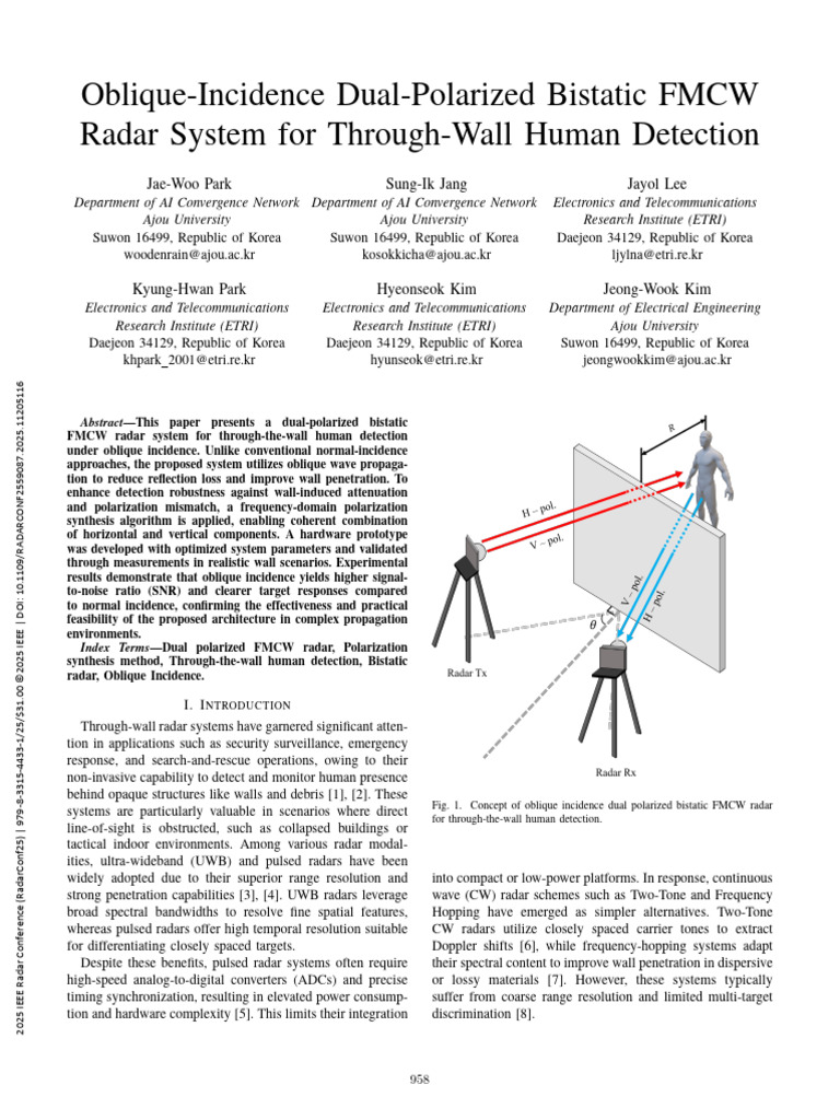 Oblique-Incidence Dual-Polarized Bistatic FMCW Radar System for Through ...