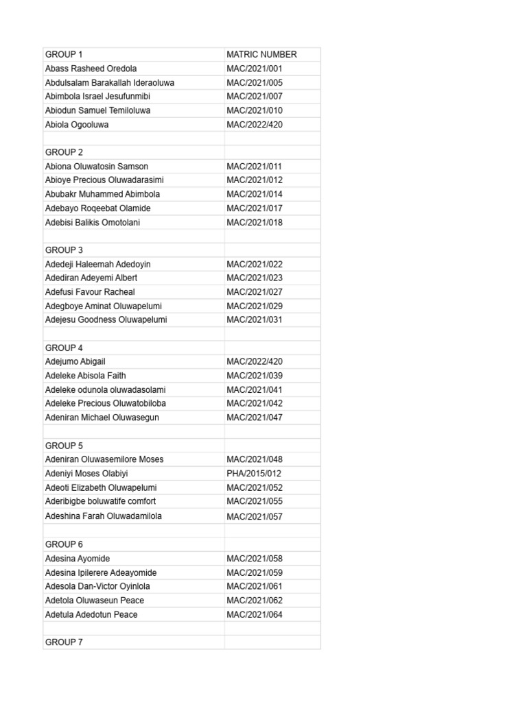 Part 4 Class List | PDF