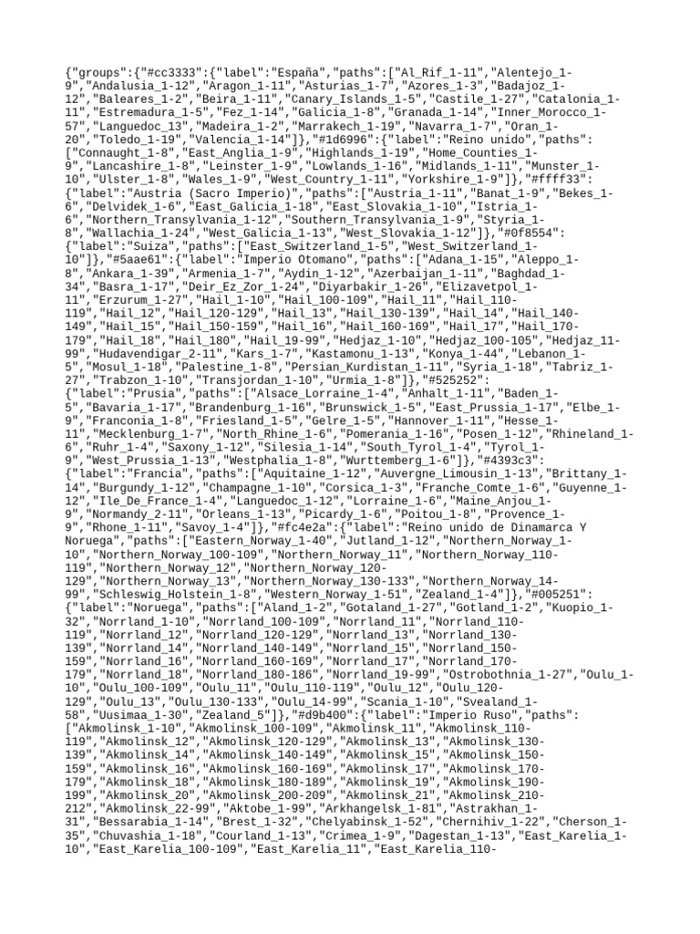 MapchartSave Victoria 3 Provinces Leyenda | PDF