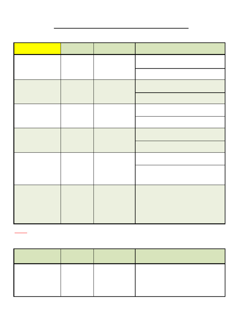 Early Registration Schedule for Terms 243 & 251 | PDF | Educational ...