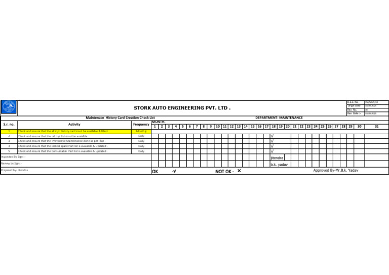 Maintenance History Card Checklist | PDF | Systems Engineering ...
