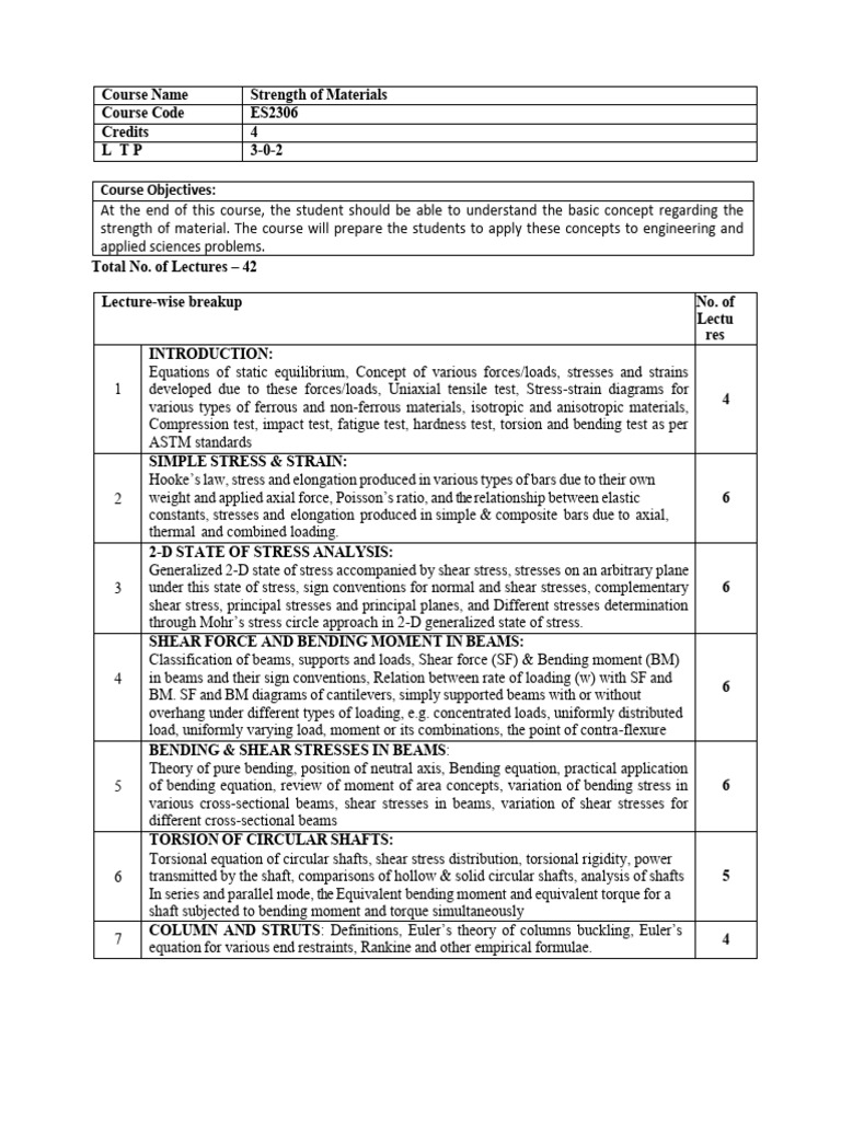 Course Handout SOM 25262 | PDF | Stress (Mechanics) | Bending