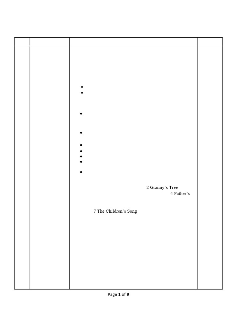 Grade 8 Final Term Syllabus 2022-23 | PDF