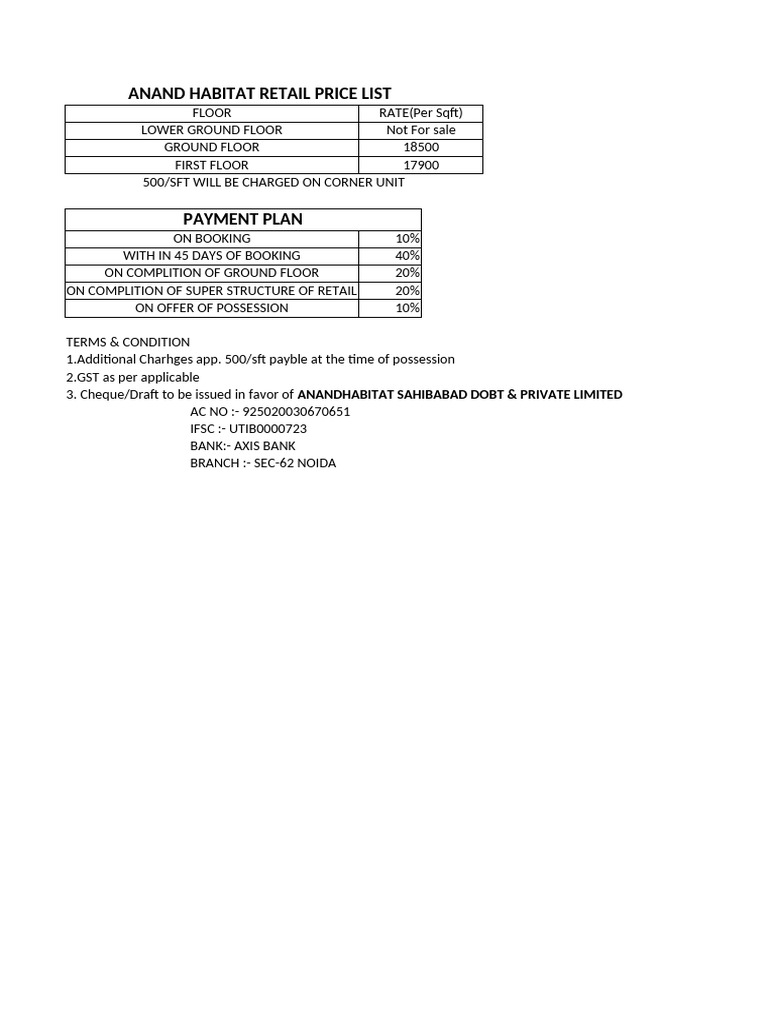 Anand Habitat Retail Price List | PDF