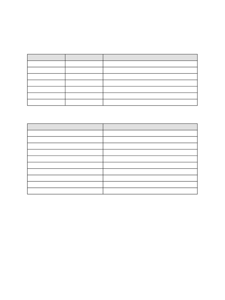 Radiography Cassette Size Guide | PDF