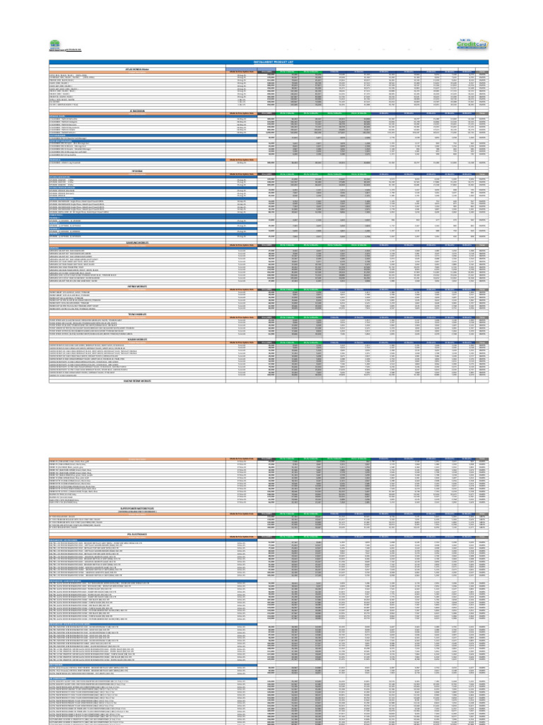 MCB Installment Plan Product List | PDF | Mobile Phones