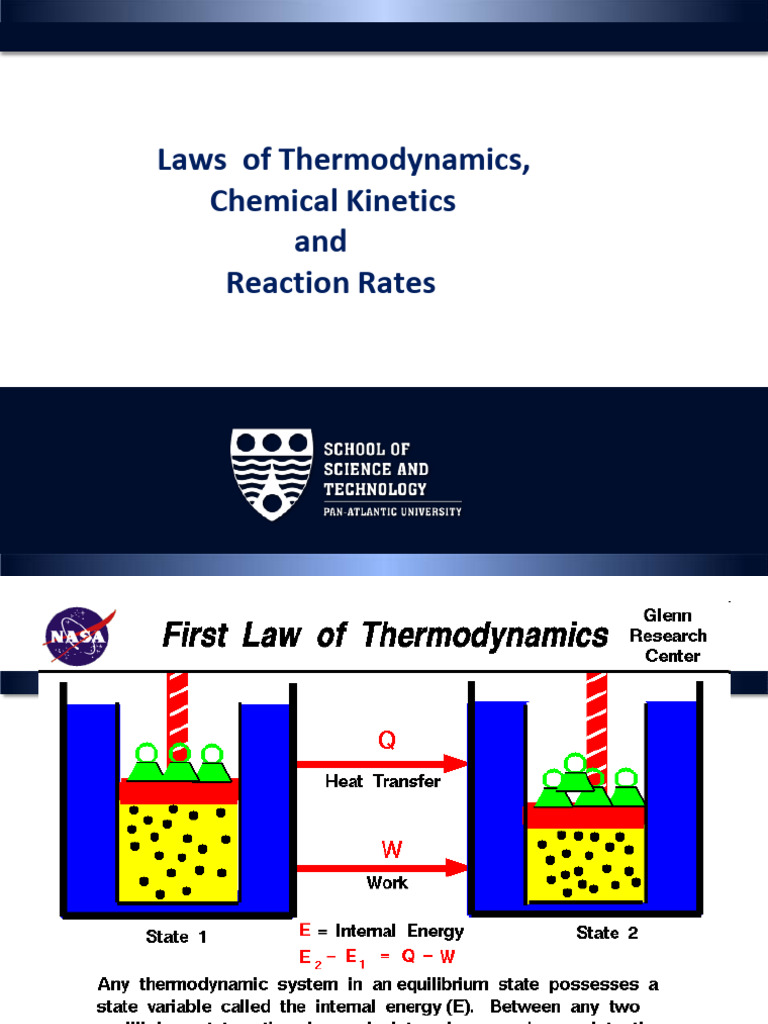 Laws of thermodynamics, chemical kinetics and reaction rates | PDF ...