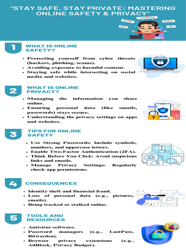 Blue Illustrated Cyber Security Infographic | PDF