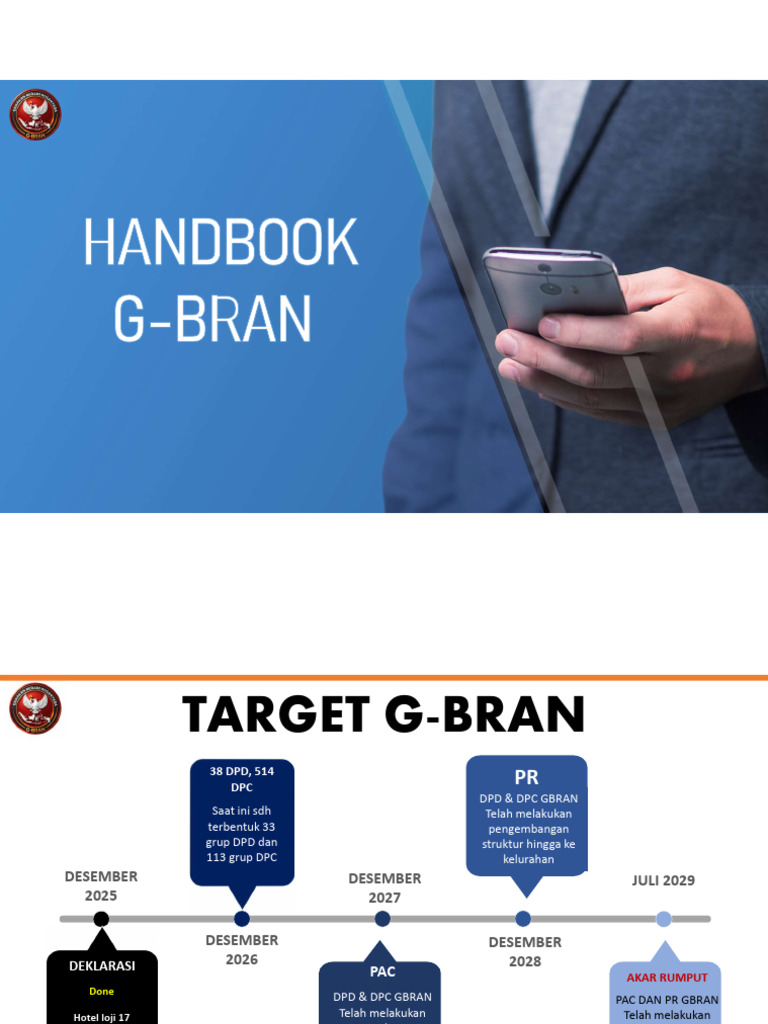 Struktur Organisasi G-BRAN dan Tugas Pengurus | PDF