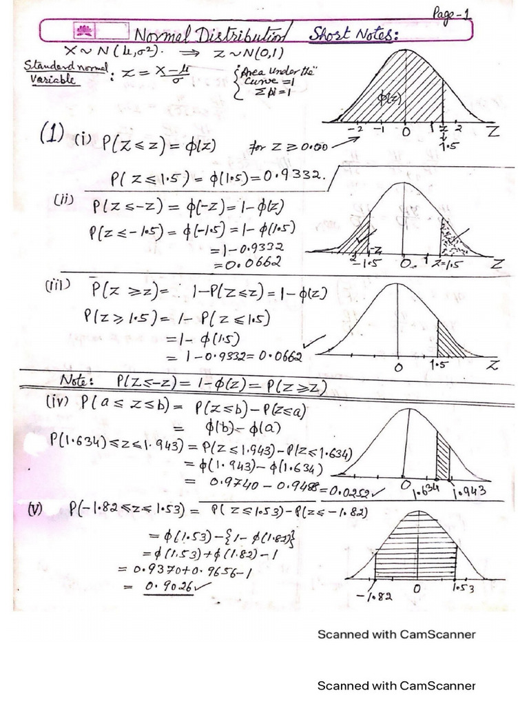 S1- The Normal Distribution _Short Notes | PDF