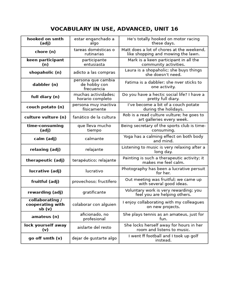 Advanced Vocabulary Unit 16 Guide | PDF