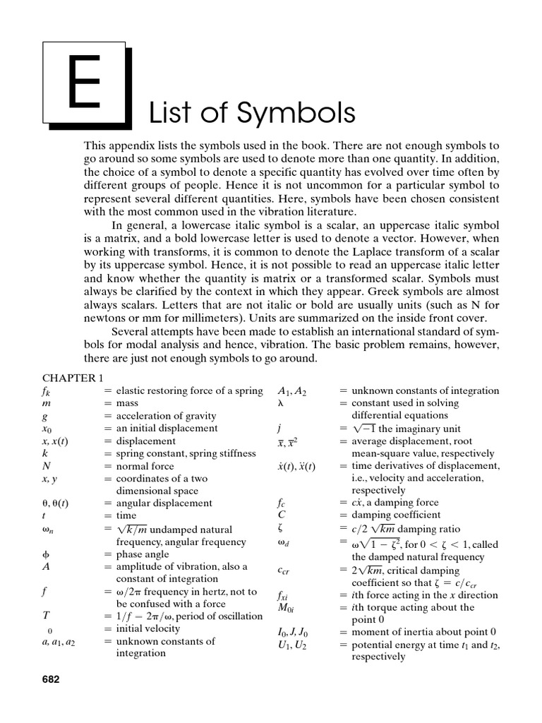 List of Symbols | PDF | Matrix (Mathematics) | Eigenvalues And Eigenvectors