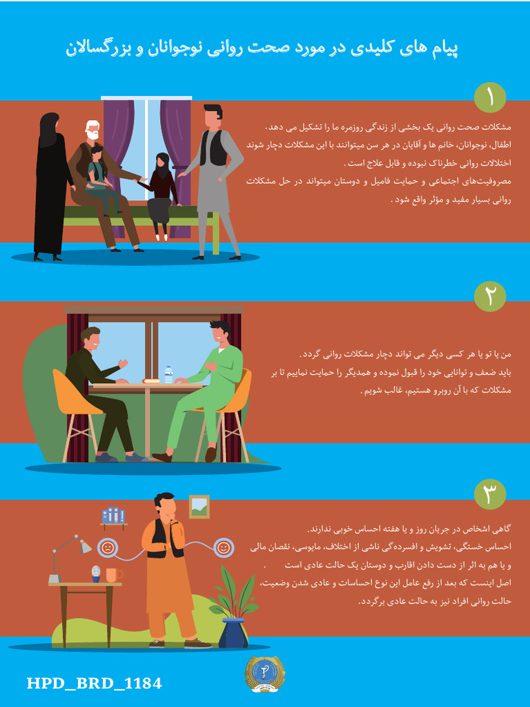 Mhpss Leaflet Two Sided a4_dari_v2 | PDF