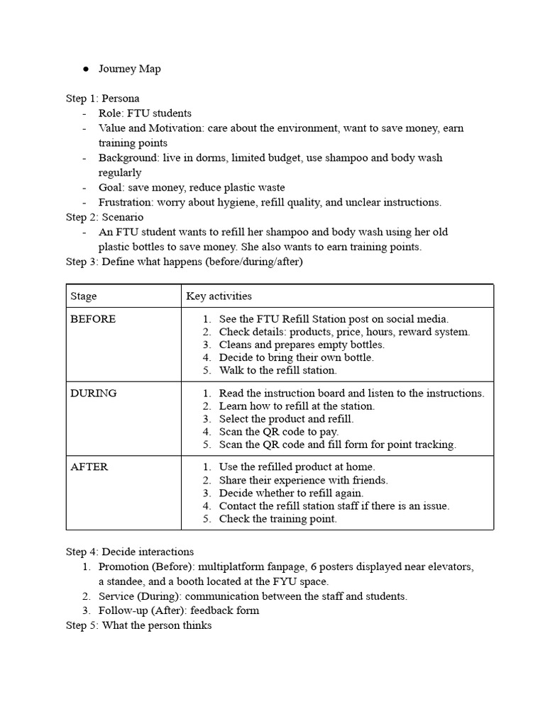 Journey map | PDF | Communication | Human Communication