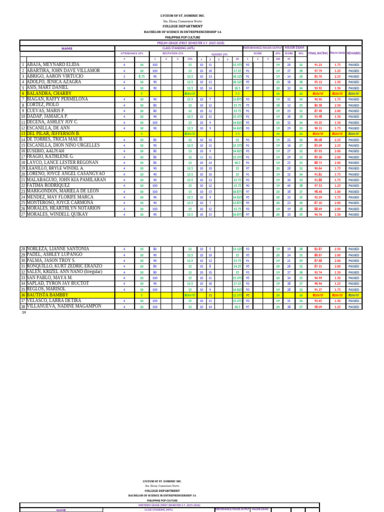 Bsentrep 1a Grading Sheet | PDF