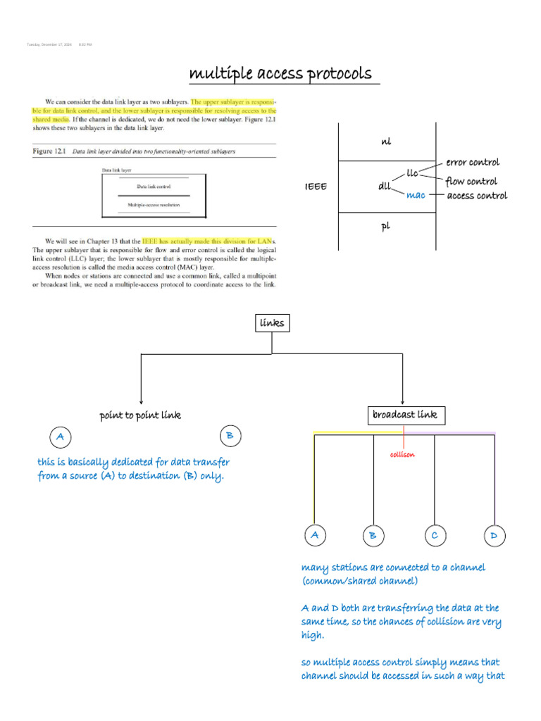 Understanding Multiple Access Protocols | PDF | Channel Access Method ...
