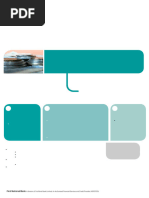 FNB Card Management and Security Guide | PDF | Personal Identification ...