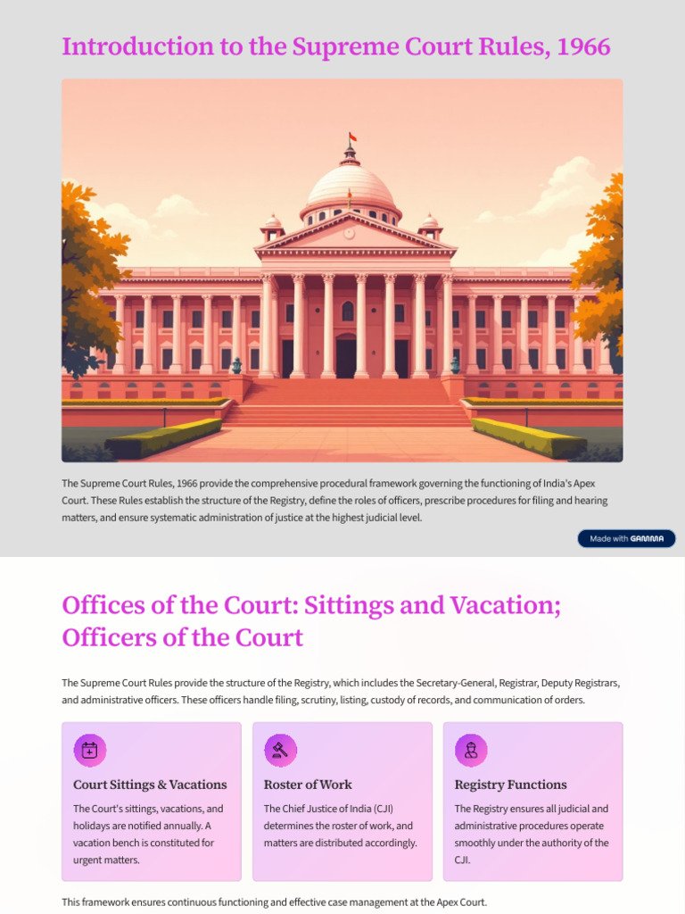 Supreme Court Rules 1966 Overview | PDF | Appeal | Supreme Court Of The ...