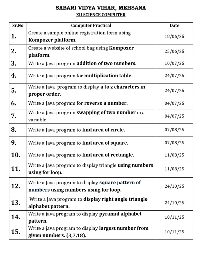 Java Programming Practical Exercises | PDF | Computer Programming
