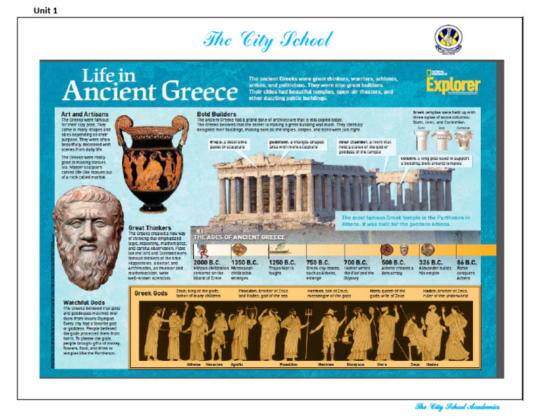 Handout 2-Life in Greece | PDF
