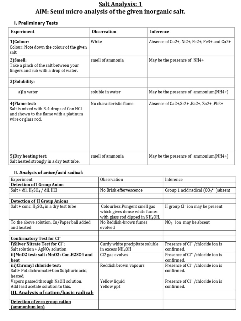 Grade 11 Salt Analysis_NH4Cl | PDF | Ammonium | Salt (Chemistry)