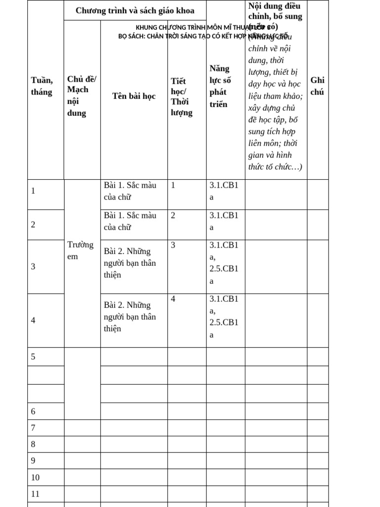 Khung Chuong Trinh Dao Duc Lop 3 Khung Trong (1) | PDF