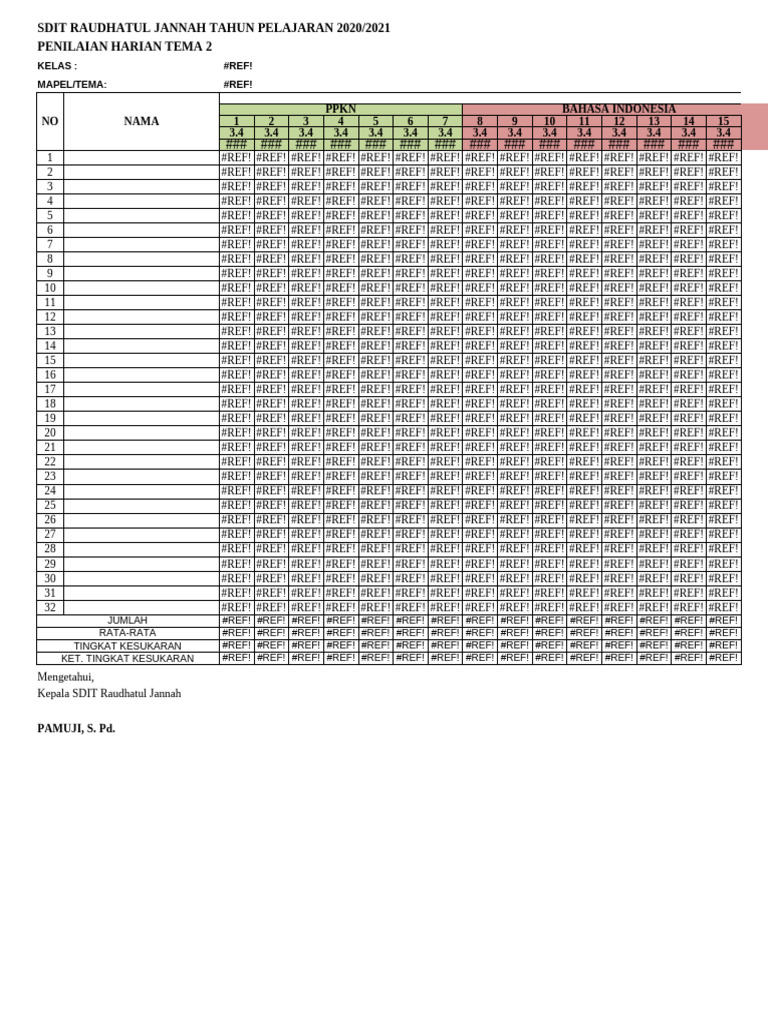 ANALISIS PAS TEMA 4 KELAS 3 fix excel | PDF