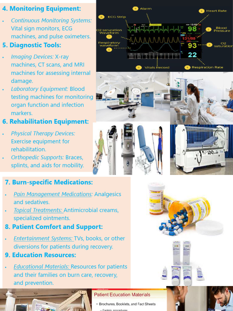 Burn Care Unit by Najim Part2-2 | PDF | Monitoring (Medicine ...