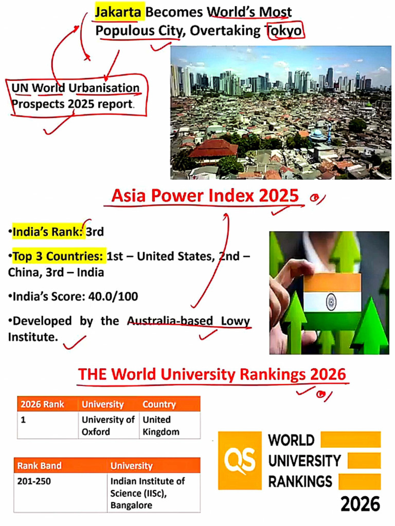 Index 2025 | PDF