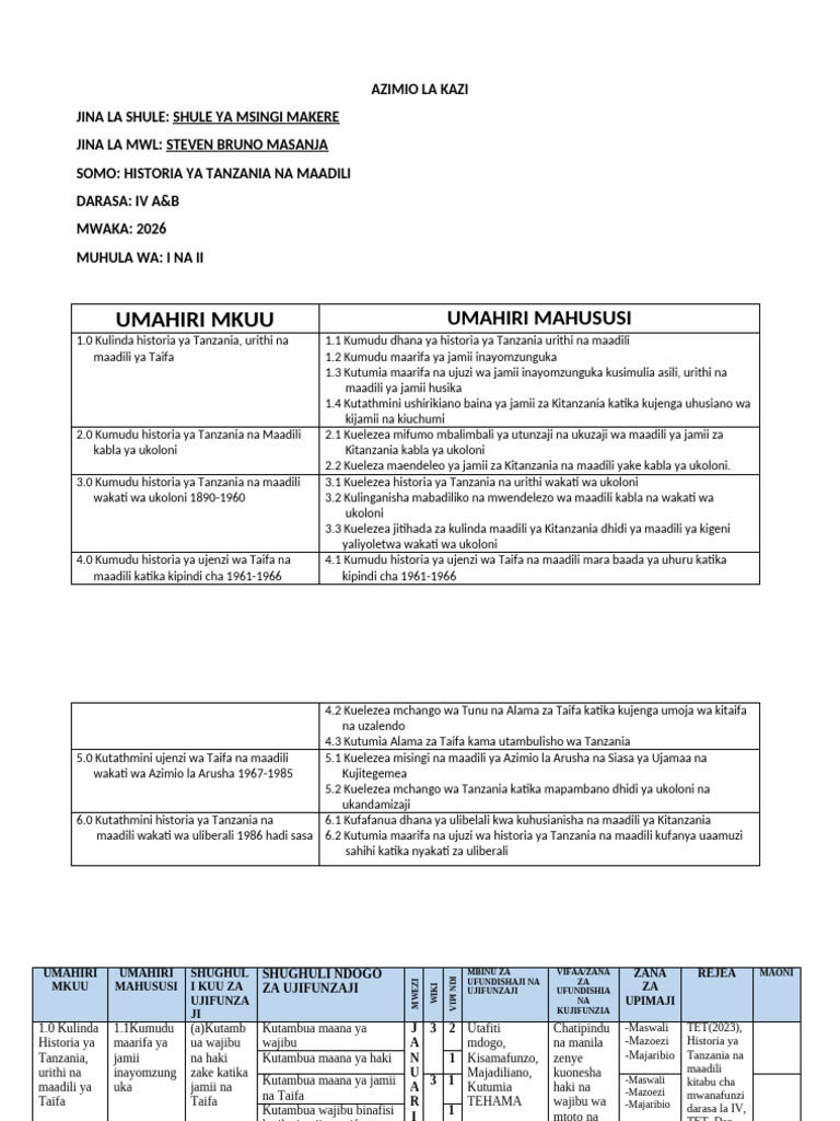 Darasa Lako Club_AZIMIO LA HISTORIA YA TANZANIA NA MAADILI DRS IV 2026 ...