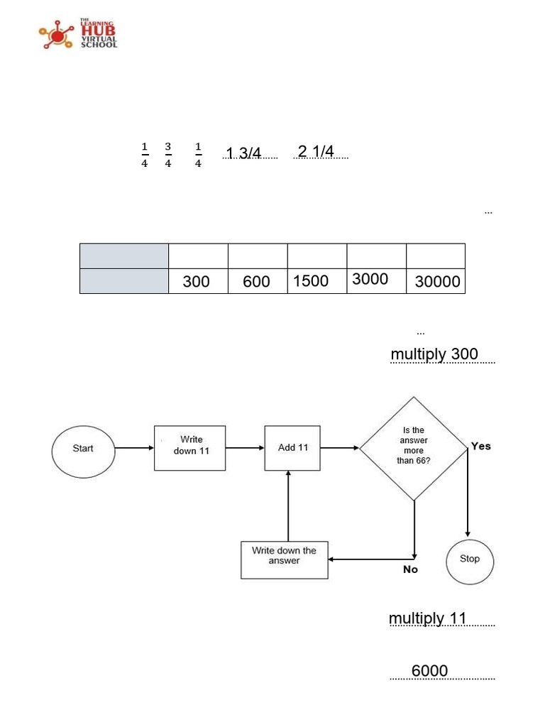 Grade5 2.1 (2) mmmmmmm | PDF