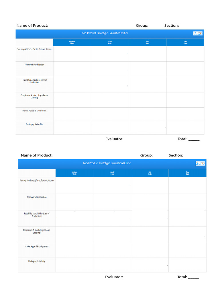 Procuct Prototype Presentation Rubric | PDF