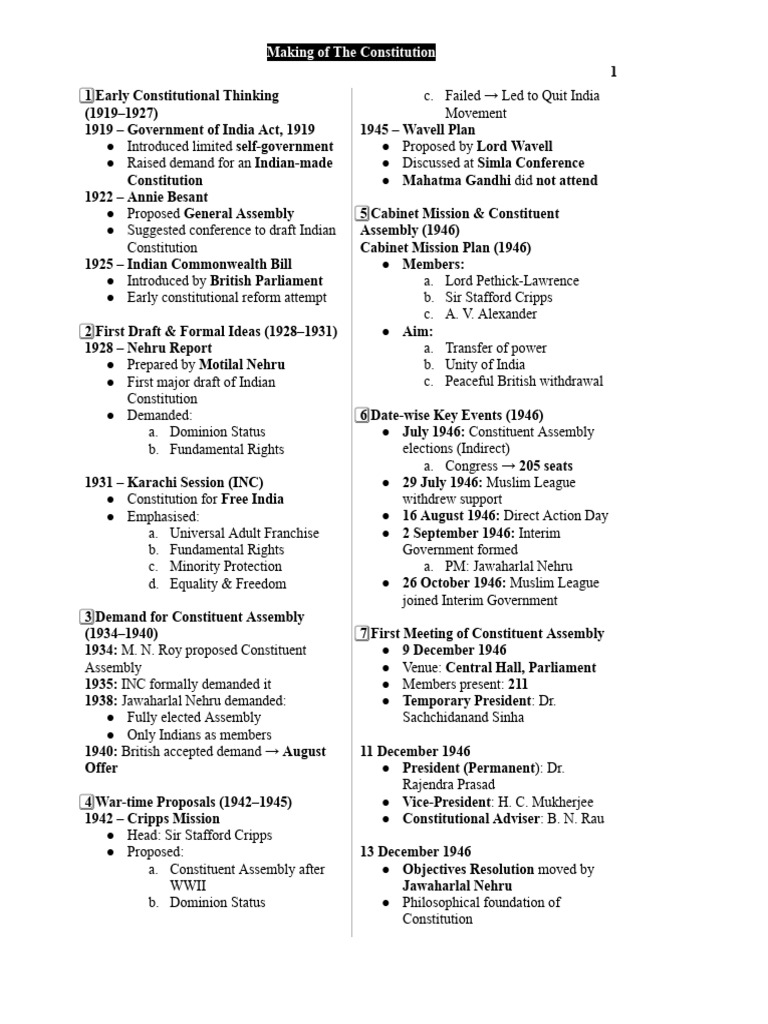 History of India's Constitution Making | PDF | Government ...