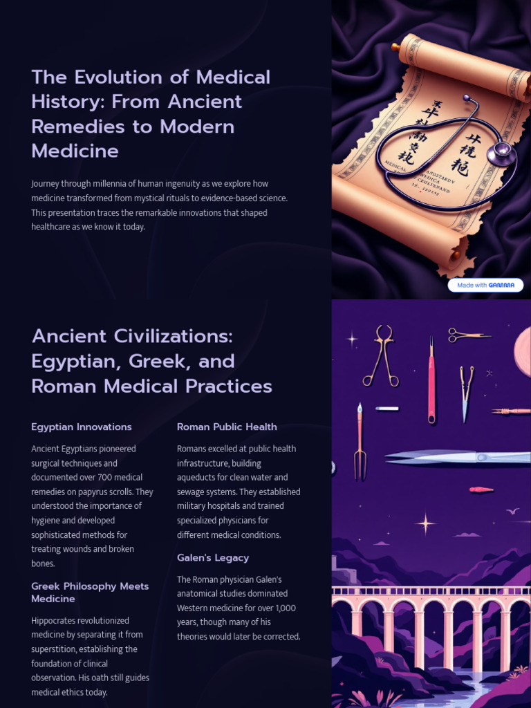 Evolution of Medicine Through History | PDF | Surgery | Medical Imaging