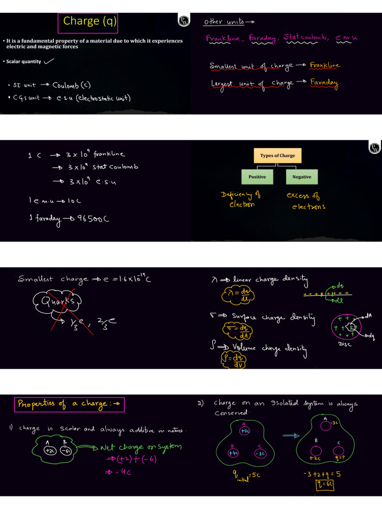 Electric Charges and Fields (One Shot) Class Notes | PDF