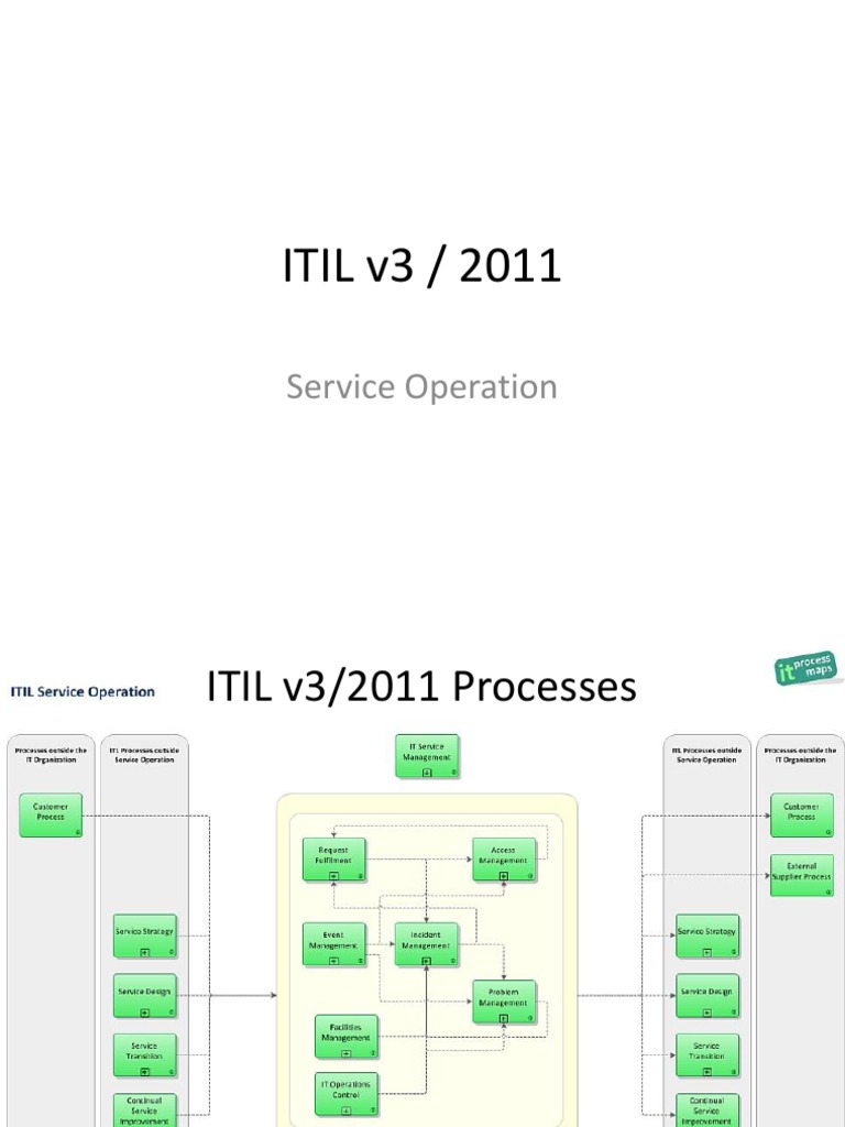 ITIL v3 Service Operation | PDF | Itil | Incident Management