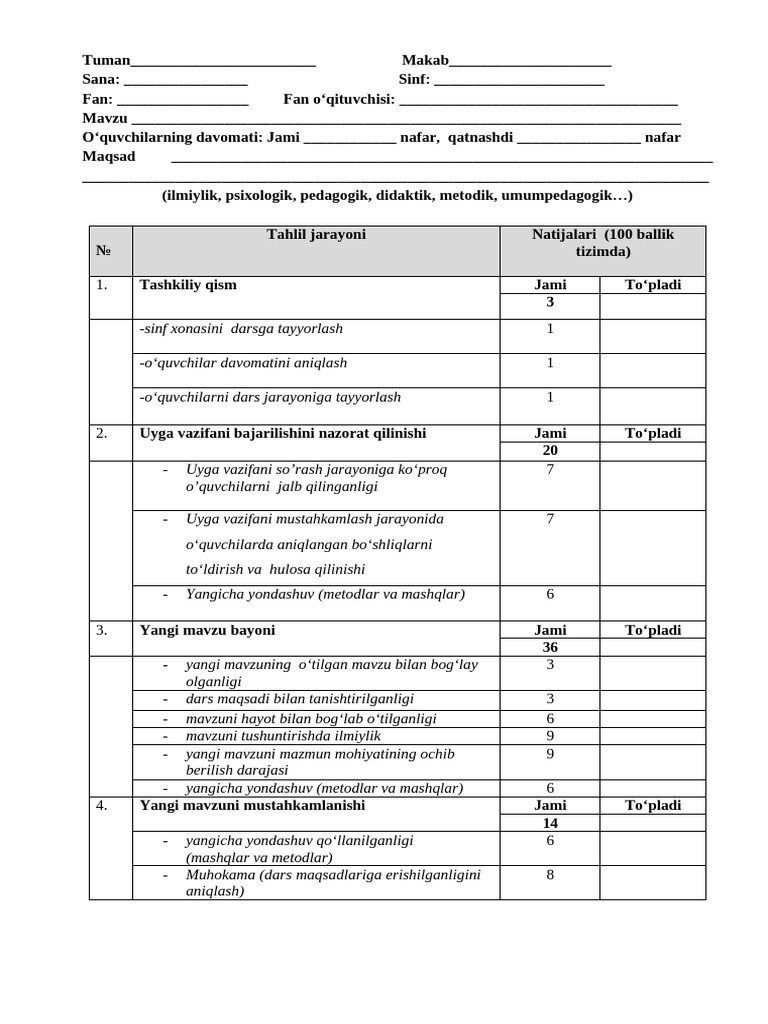 Dars Tahlili 2023 | PDF