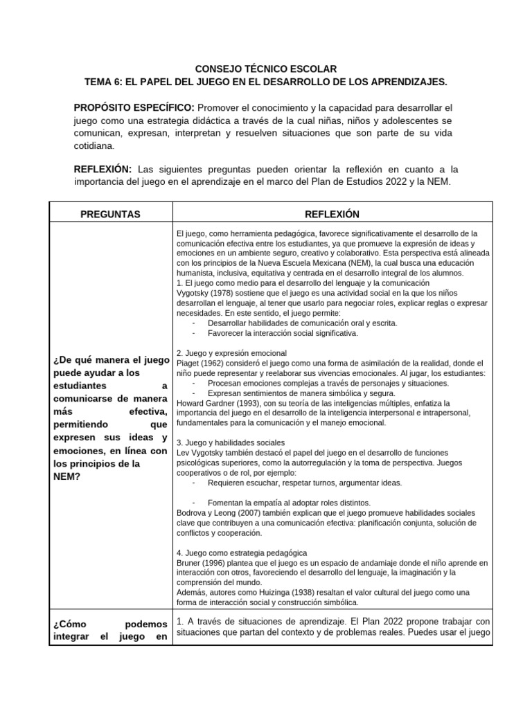 Formatos Cte 8va | PDF | Evaluación | Aprendizaje