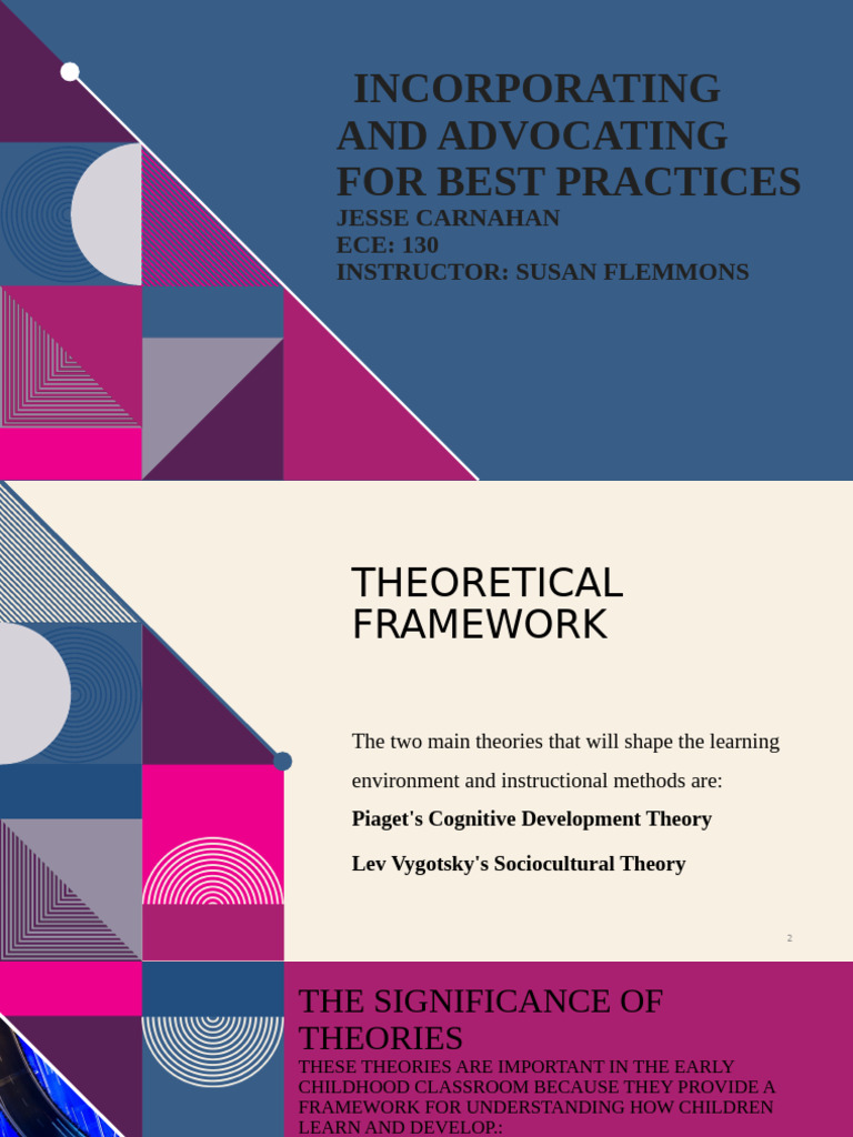 ece130 final | PDF | Constructivism (Philosophy Of Education) | Behavior Modification