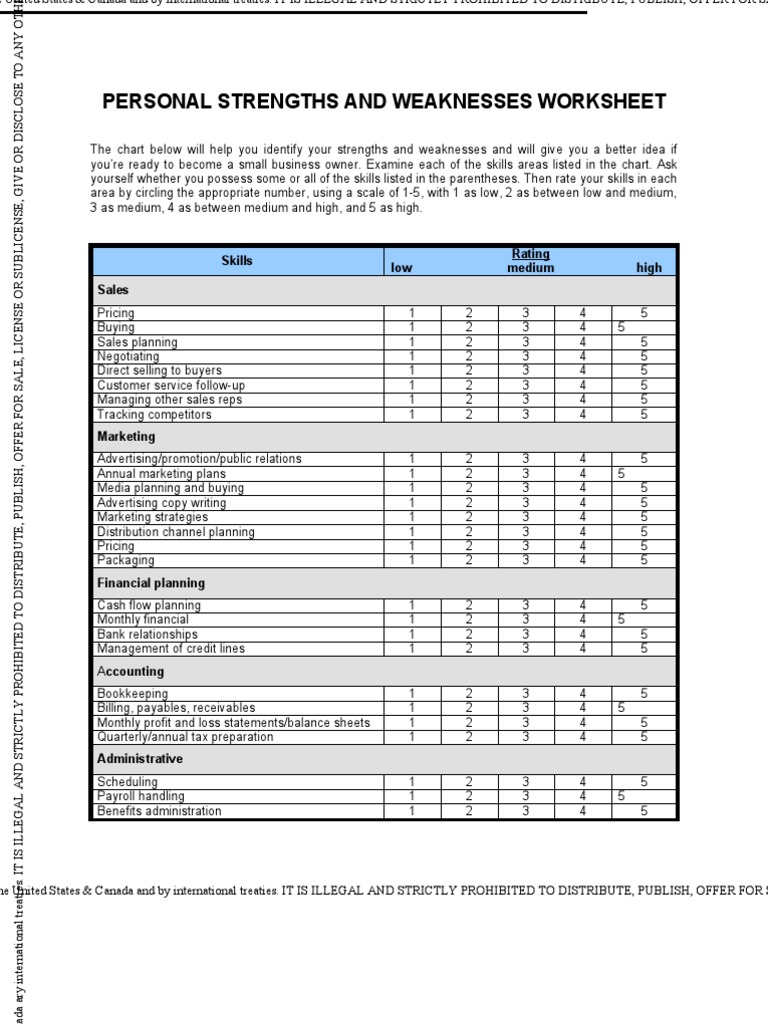 Worksheet - Strengths and Weaknesses | PDF | Sales | Copyright