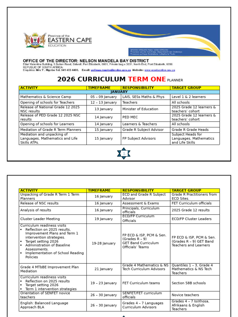 2026 Term One Curriculum Planner | PDF | Curriculum | Educational ...