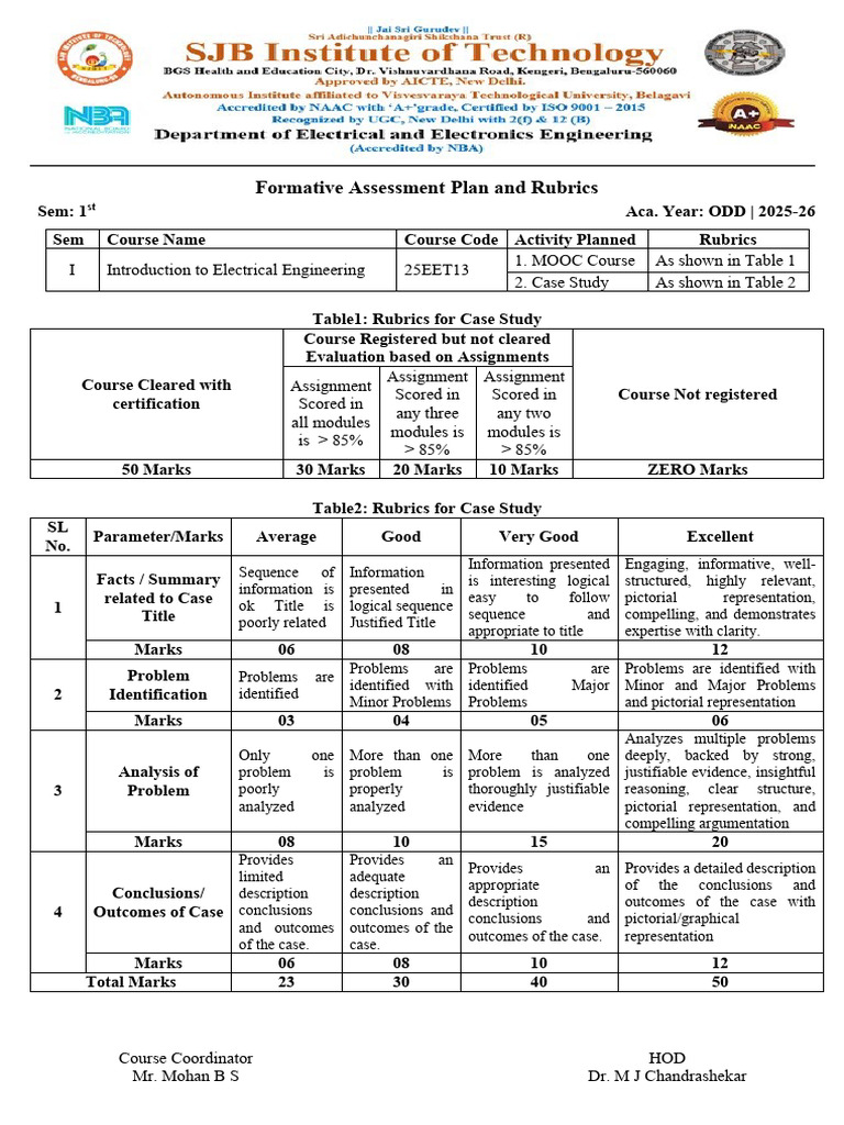 Assessment and Rubrics | PDF