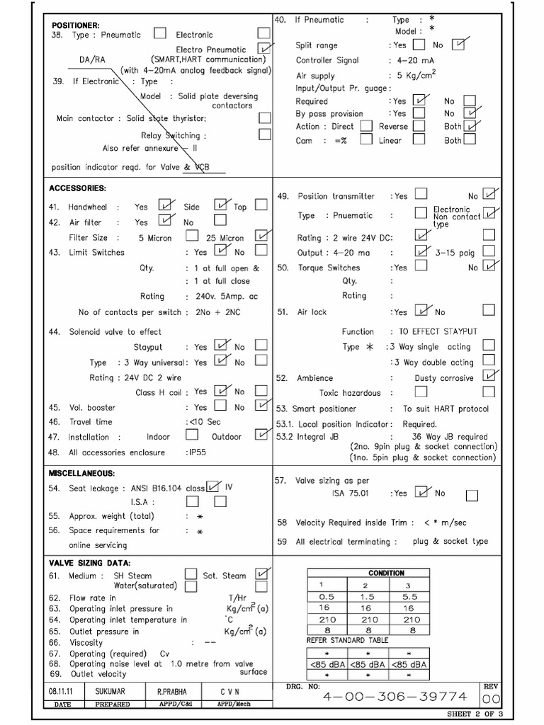 Data Sheet For Control Valves-2 | PDF