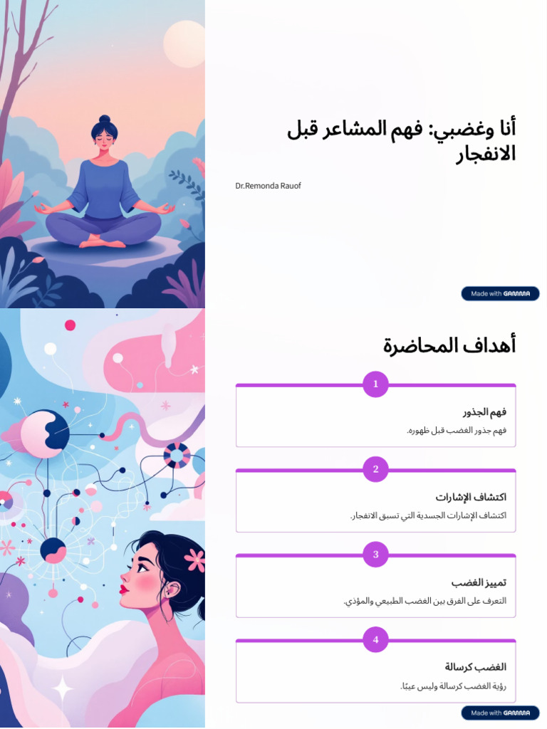 Ana Wghdhby FHM Almshaar QBL Alanfjar | PDF