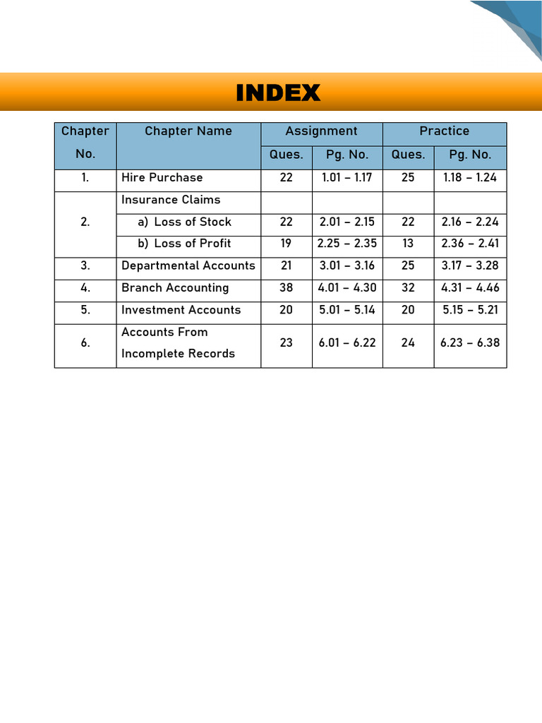 Accounting Topics and Assignments Guide | PDF
