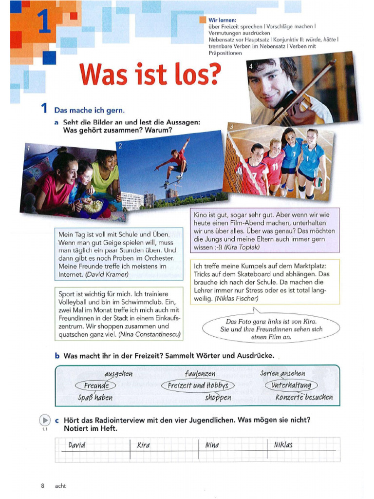 Was Ist Los In Twist