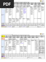 Grade 12 CAT Practical Assessment Guide | PDF | Databases | Spreadsheet