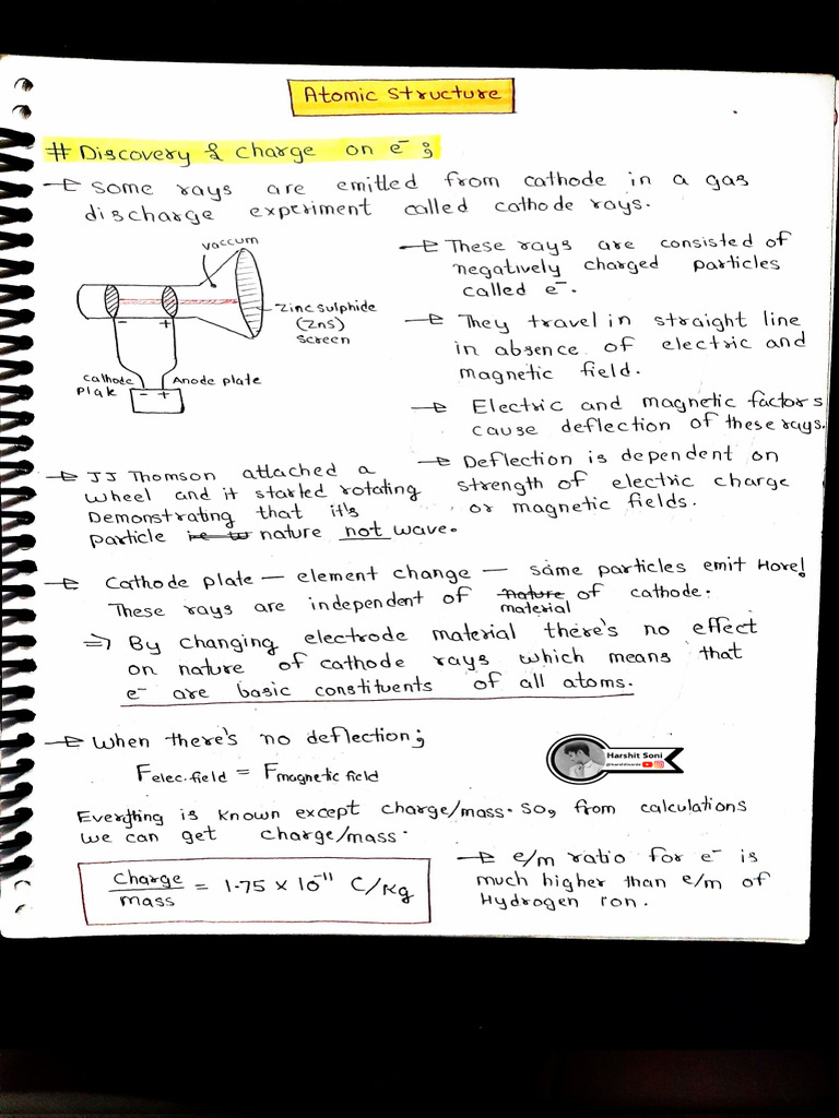 Atomic Structure Dn | PDF