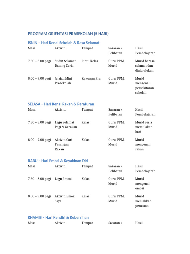 Program Orientasi Prasekolah 5 Hari | PDF