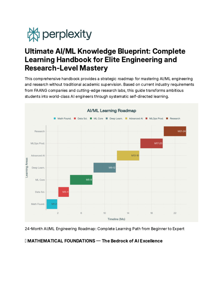 AI/ML Engineering Mastery Handbook | PDF | Matrix (Mathematics ...